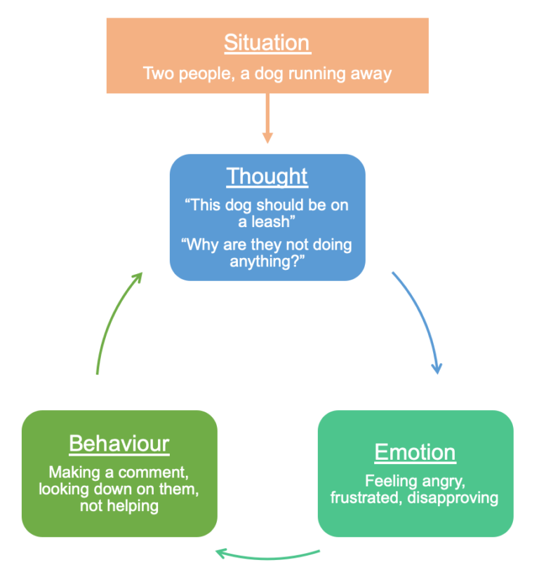 Why We Shouldn't Judge People Too Quickly (Or At All)